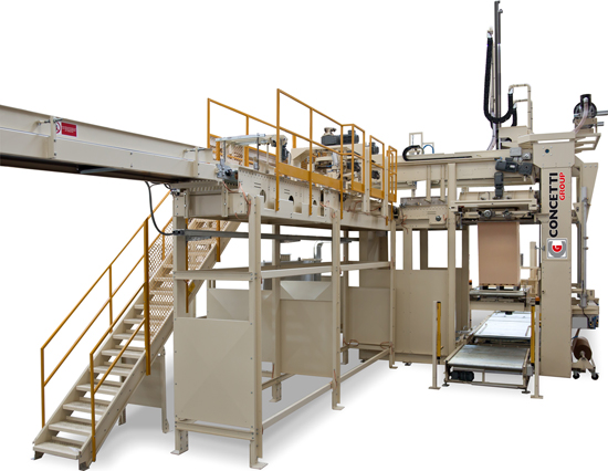Multi-functions Palletising Systems